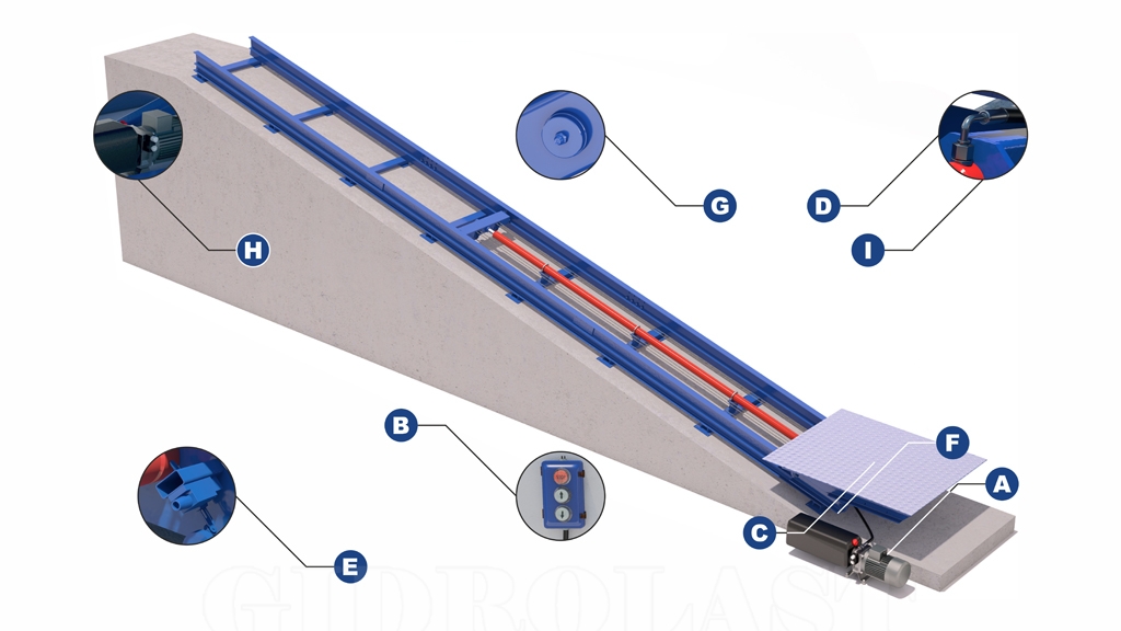 Incline goods lifts | Gidrolast Italy