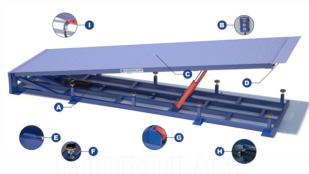 Hydraulic stationary ramps | Gidrolast Italy