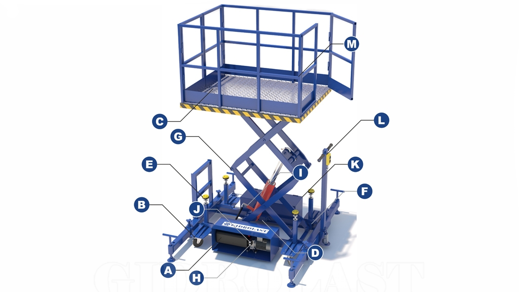 Small working platforms | Gidrolast Italy